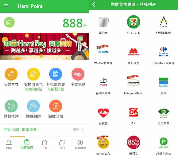 2024 Hami Pay推薦信用卡與優惠活動彙整，消費最高6%回饋 - CreditCards